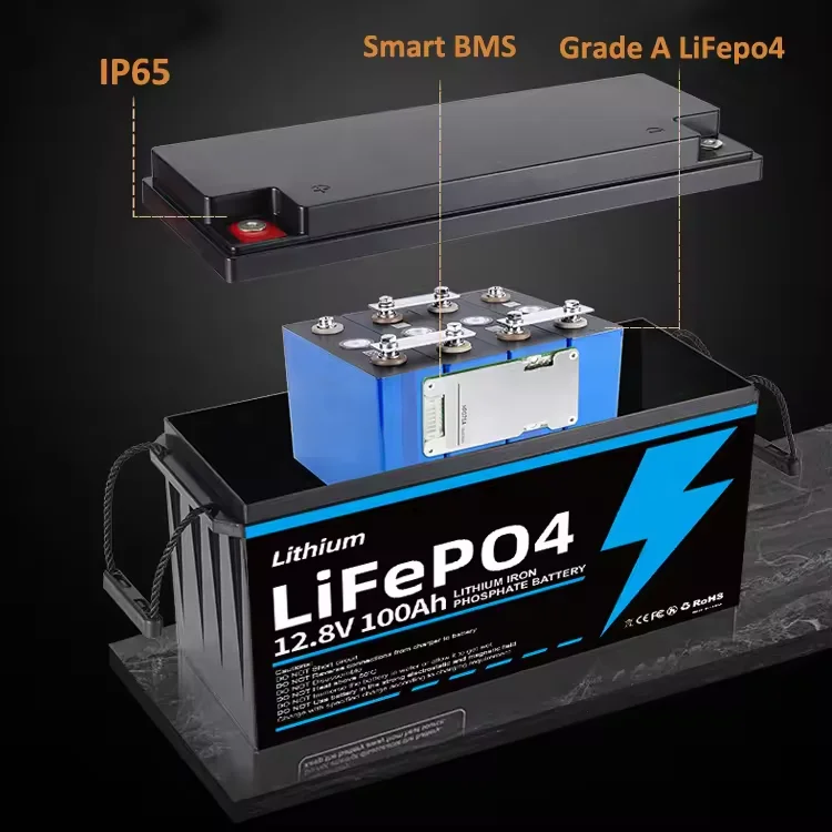 Alibaba.com: 12V 24V 48V lithium ion battery pack for kids car, lead ...