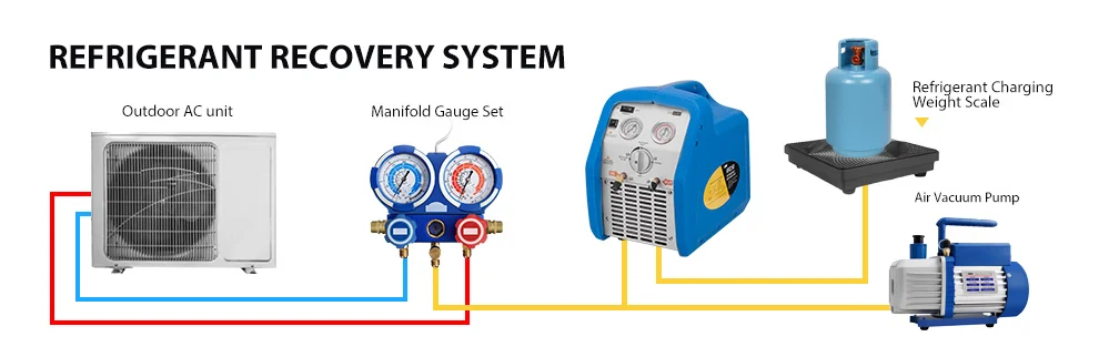 Portable Air Conditioner Cylinder Refrigerant Recovery Machine Ac ...