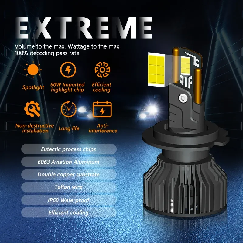 New Arrivals Auto Lamp T55 Mini Size 55w Cold White 5500lm Led ...