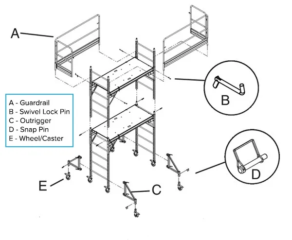 6 Ft Height Scaffolding Baker Frame for Sale - Stable & Durable