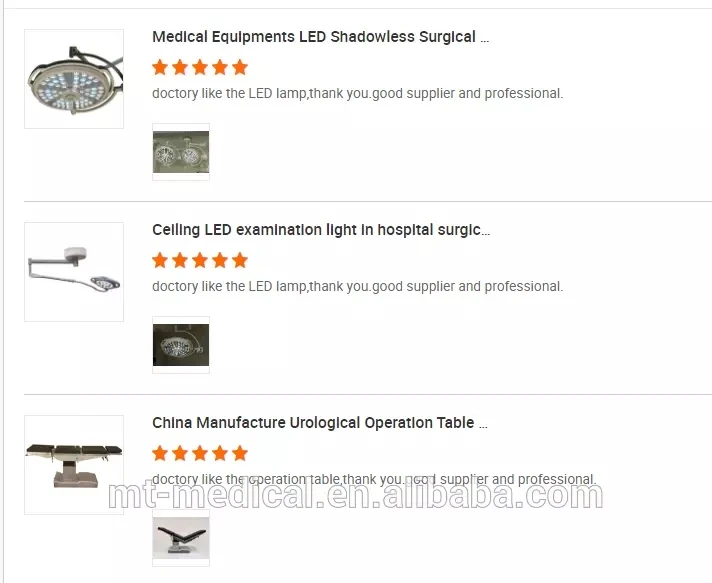 MT Medical Gynecology Examination Lamp LED 300 - CE Certified