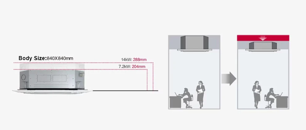 Lg Split 4 Way Vrf Ceiling Cassette Unit 24000btu Multi Zone Mini Split ...