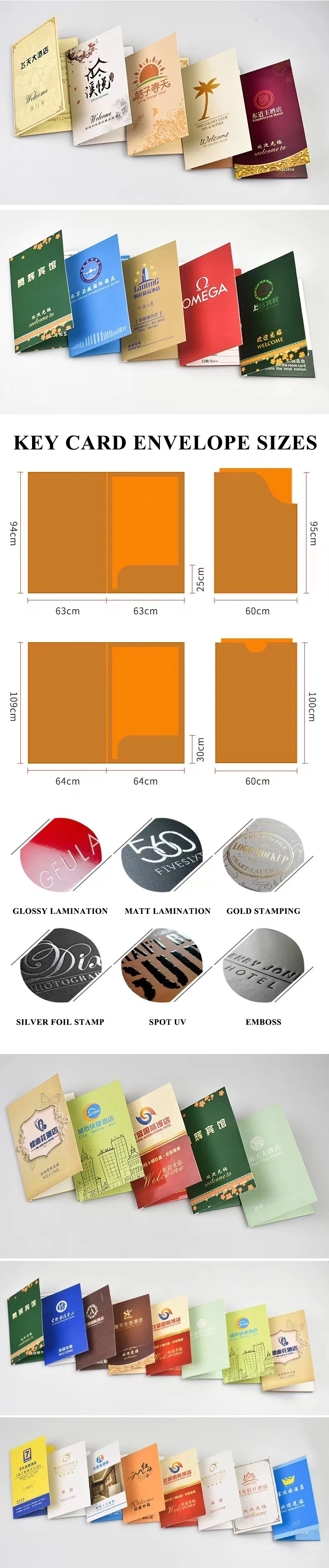 Custom Hotel Room Key Card Envelope - Kraft Paper Sleeve