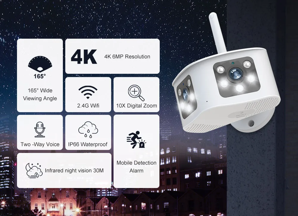 Ls Vision 4k 6mp Wireless Panoramic Camera Support Tf Card Motion ...