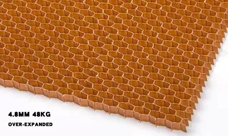 Flame Retardant Aramid Honeycomb Core Sheets For Airplane Building With ...