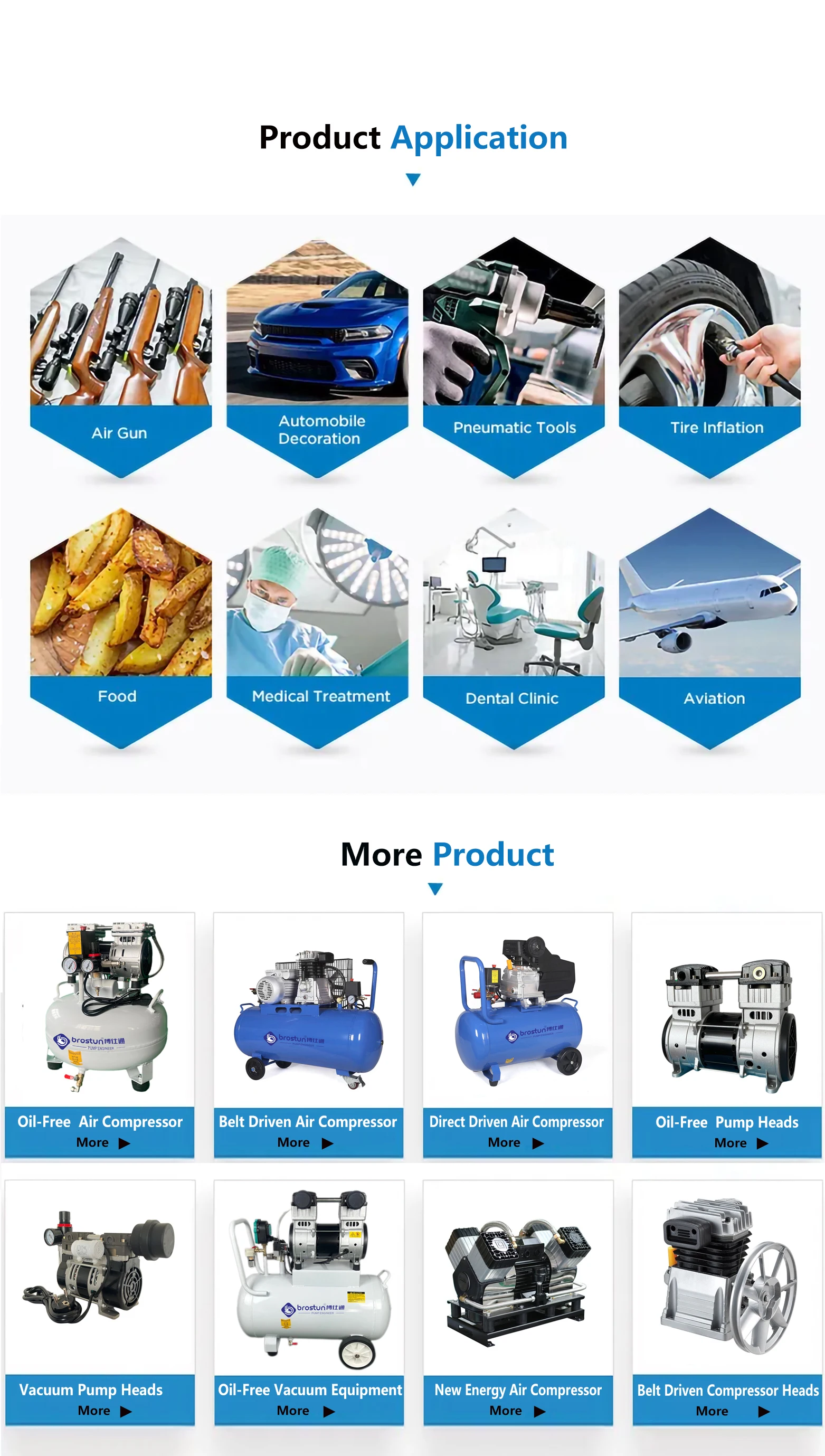 Direct Connected Portable air Compressor 3HP Mobile air Compressor ...