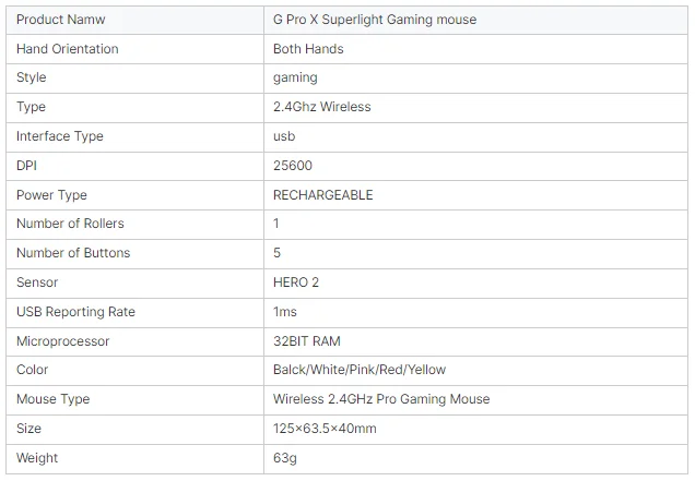 Original Logite-ch G Pro X Superlight Dual-mode Wireless Gaming Mouse ...