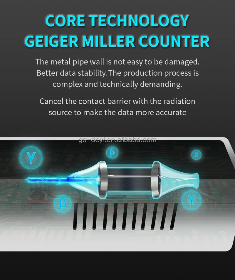 Factory Nuclear Radiation Detector Geiger Counter X-ray Beta Gamma ...