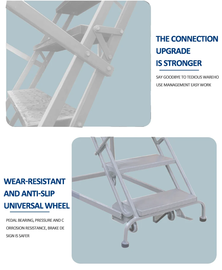 Fenghui Warehouse Self Locked Mobile Ladder Steps Steel Industrial ...