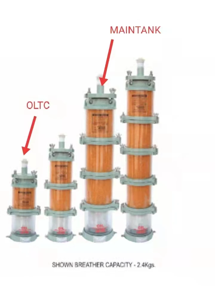 En 50216-5 / DIN 42562脱水呼吸器タイプL1変圧器アクセサリー| Alibaba.com