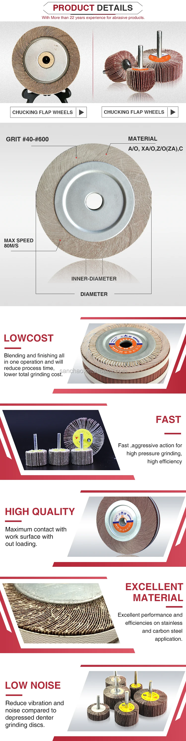 Many Types Flap Wheels With Wooden Core Abrasive Tools Polisher Tools ...