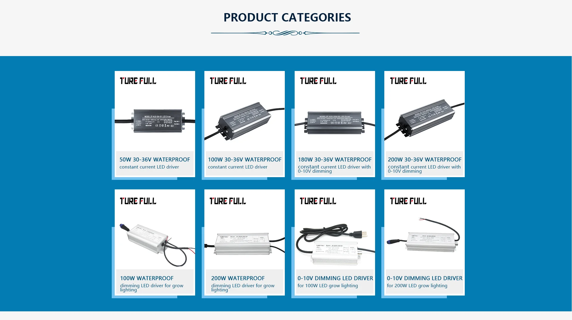 Shenzhen Zhongfu Optoelectronics Technology Co., Ltd. - LED Street ...