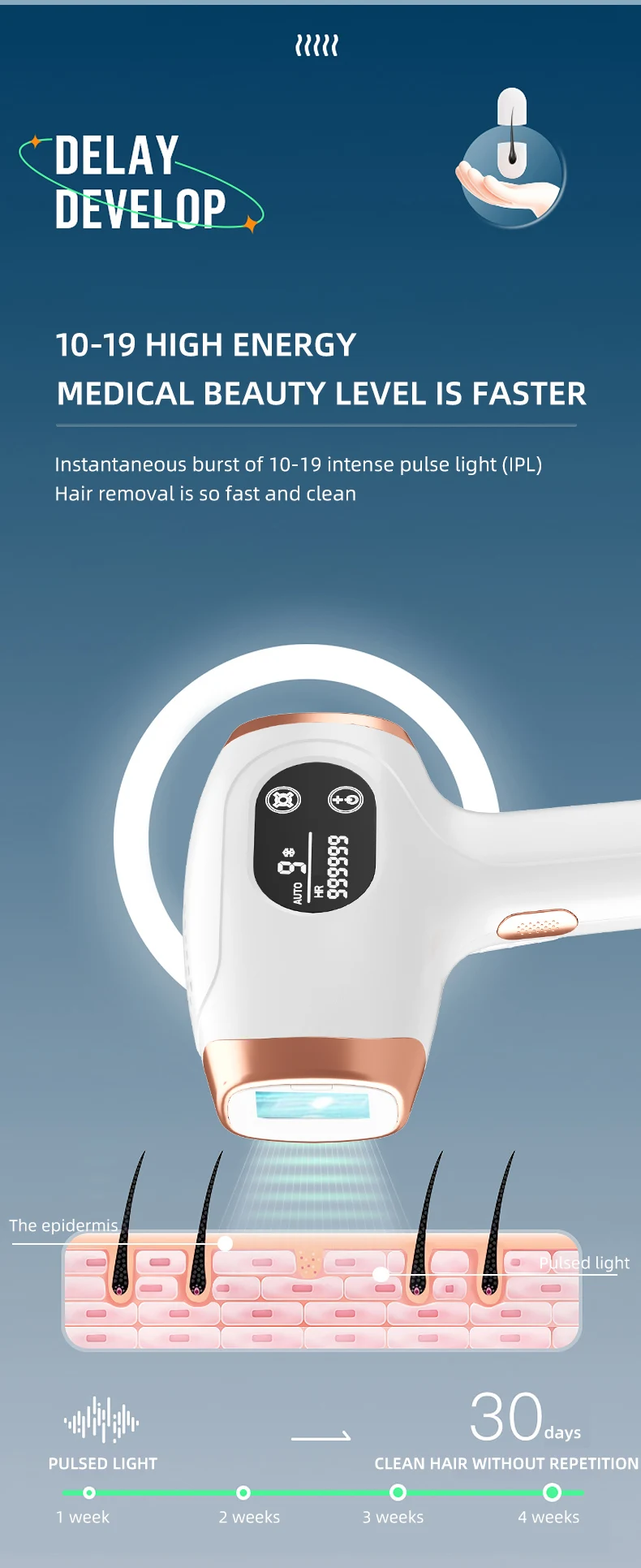 Hot Sales Household Ipl Device For Woman Use Handle Freezing Point Hair ...