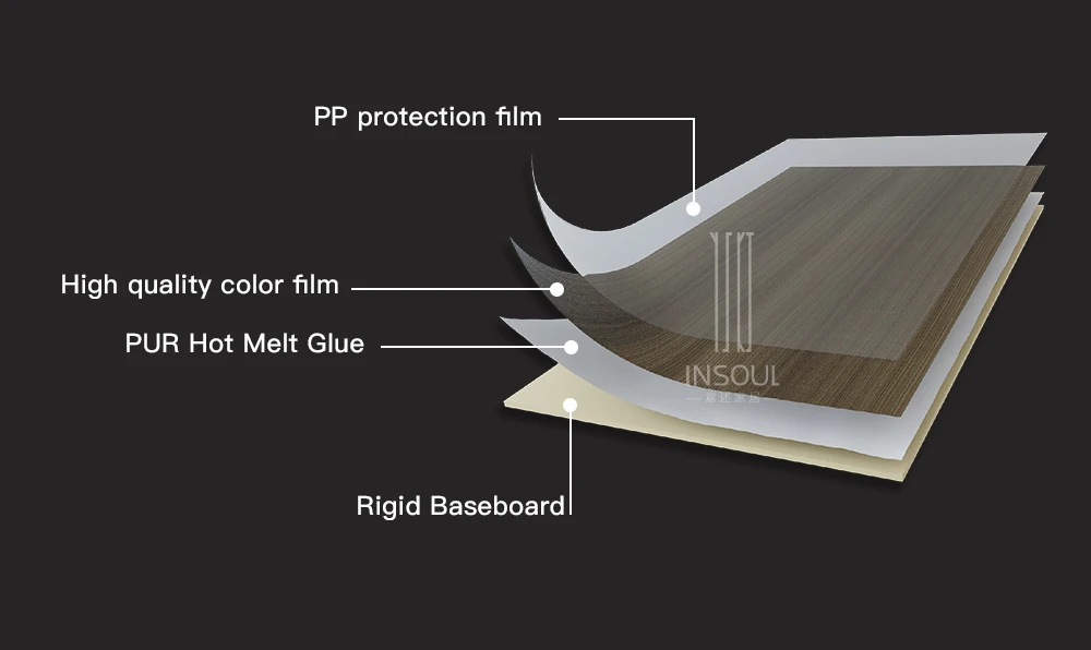 Wood Grain Fiber Cement Look Easy Install 3D PVC WPC Wall Cladding Board