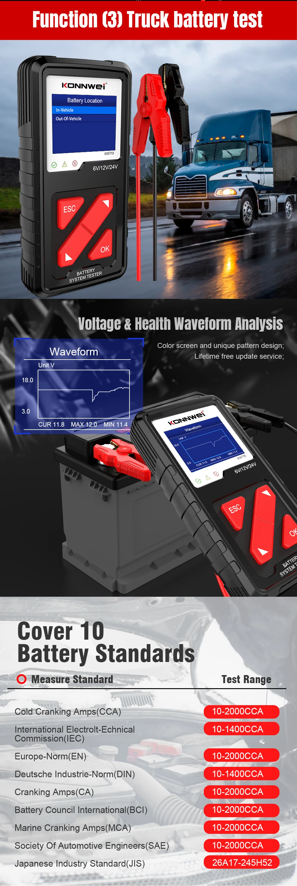 Vehicle Battery Health Tester KW710 6V 12V 24V Car Battery Tester ...