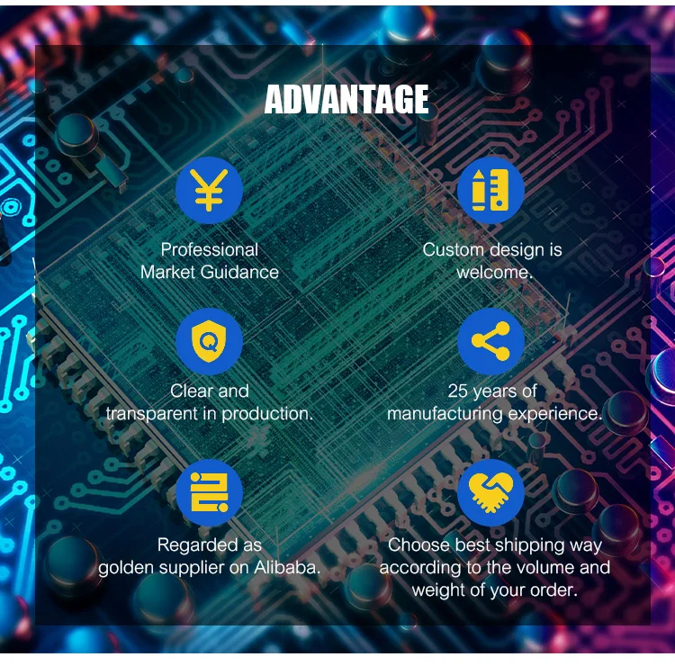 Programmable Logic Ic Development Tools Xilinx Virtex Ultrascale Fpga ...