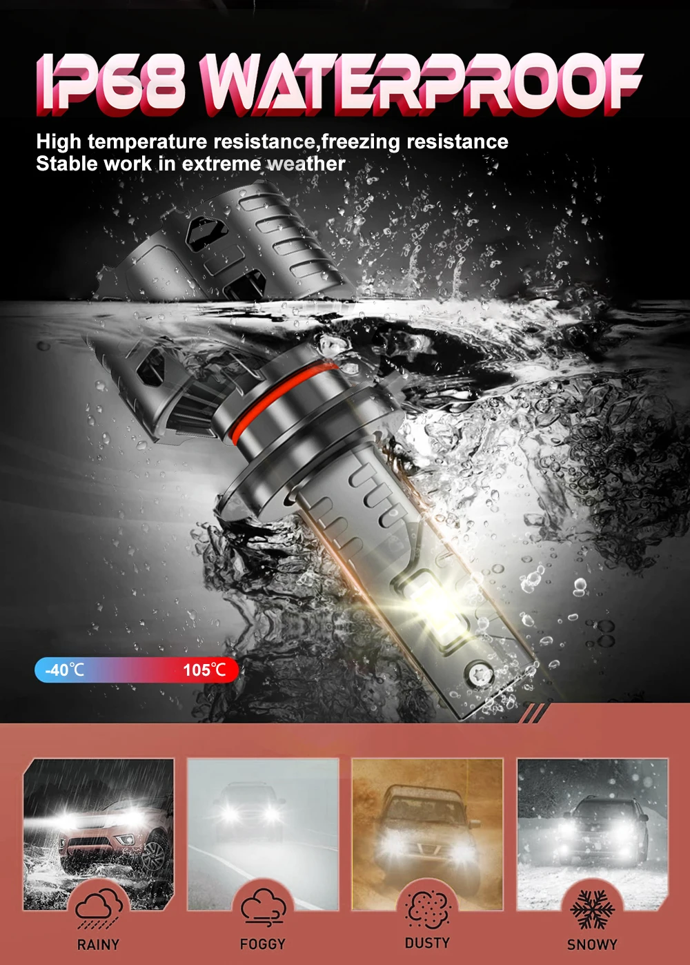 GPNE A75 Auto Lighting Systems - Upgrade Your Headlights