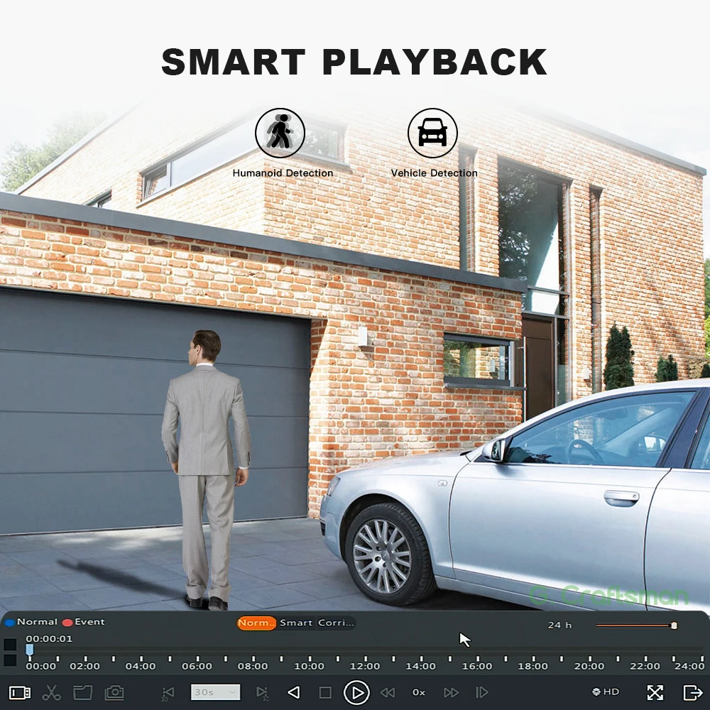 GU-N8016H1S-P8 Gcraftsman 16 Channel 4K 8MP NVR with Guard Station VMS