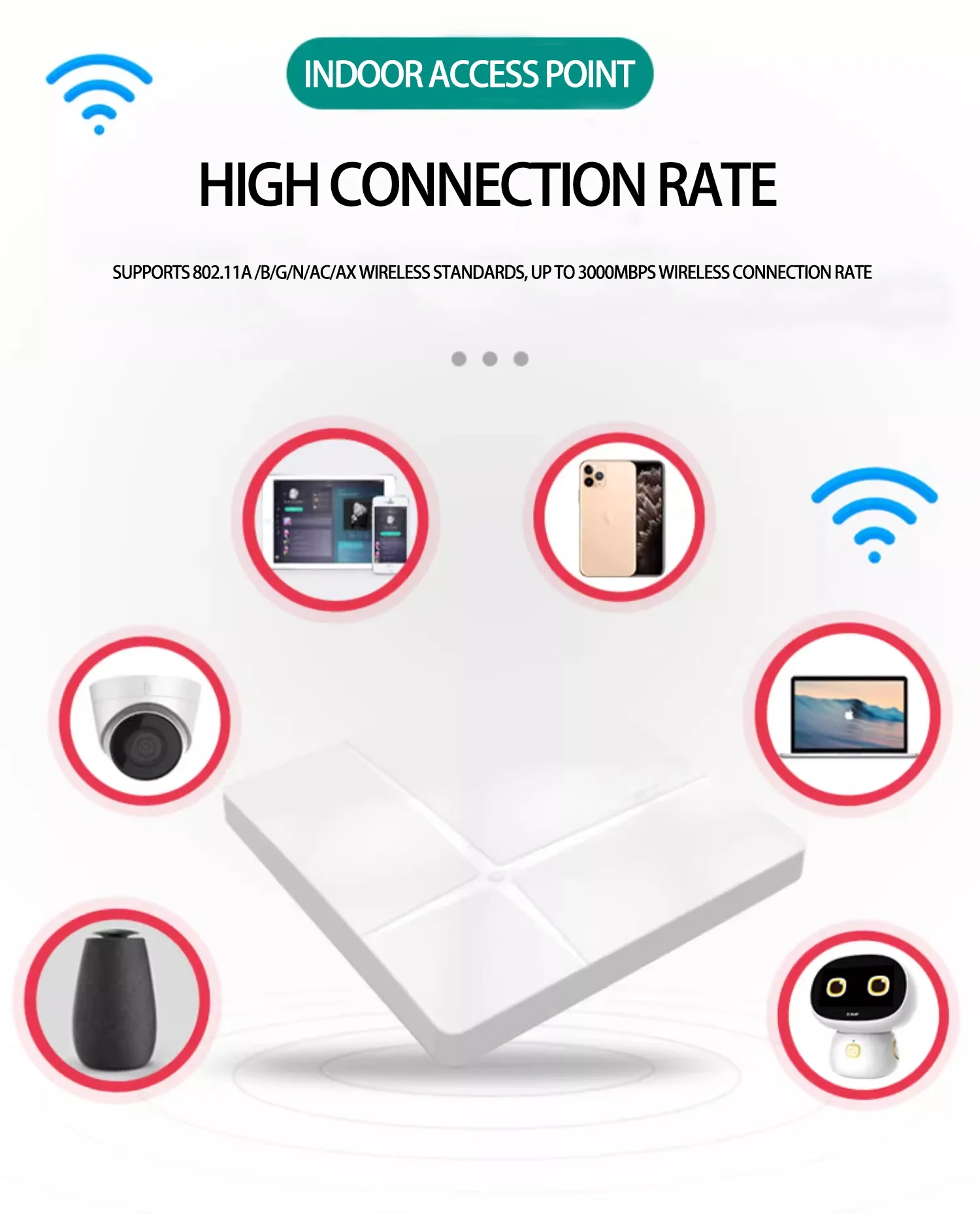 Indoor 1km Wifi Range Wireless Router Ax3000 Wifi6 Long Range Wifi ...