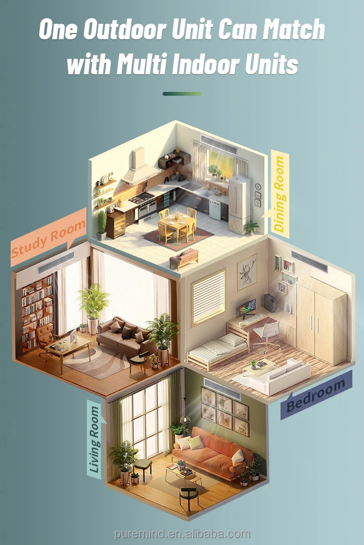 Gree 8kw Multi Zone Vrf Vrv System Air Conditioner Dc Inverter Central ...
