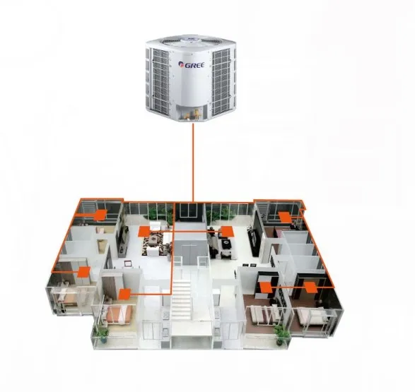 Gree Condenser - Top Discharge Aircon with Variable Frequency