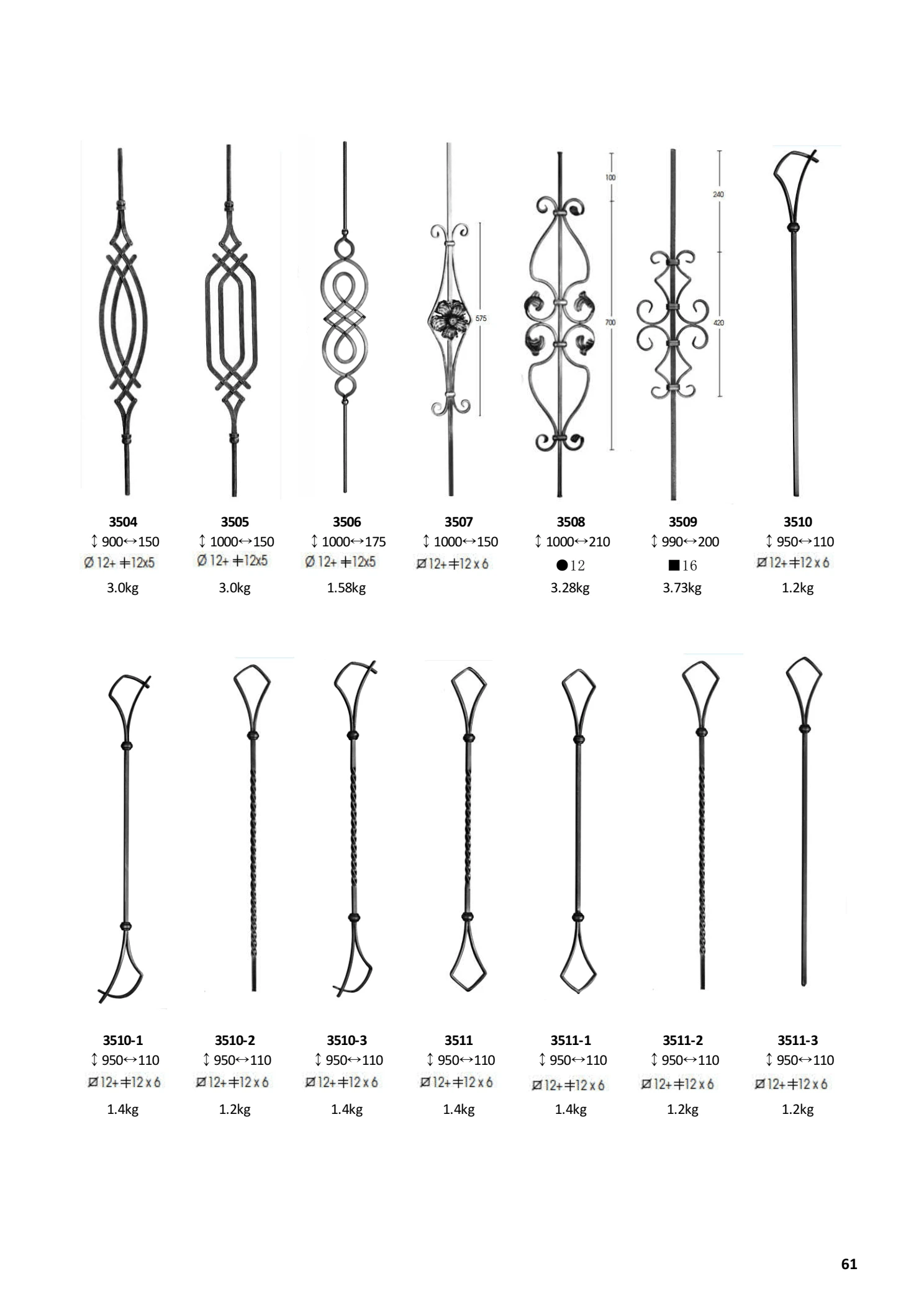 Wrought Iron Spare Parts - Durable and Stylish Solutions