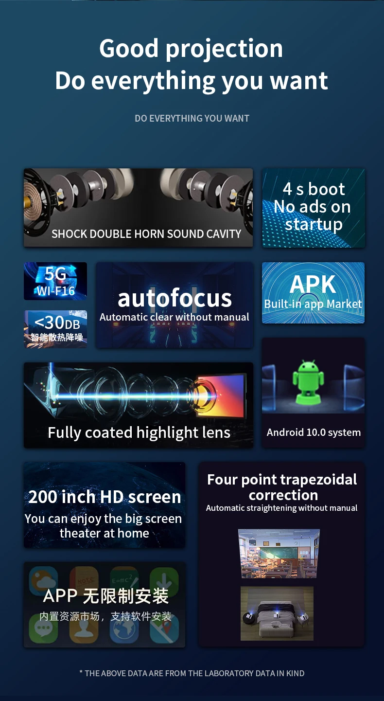 High Resolution 4k Projector Android System Led For Home Theater And ...