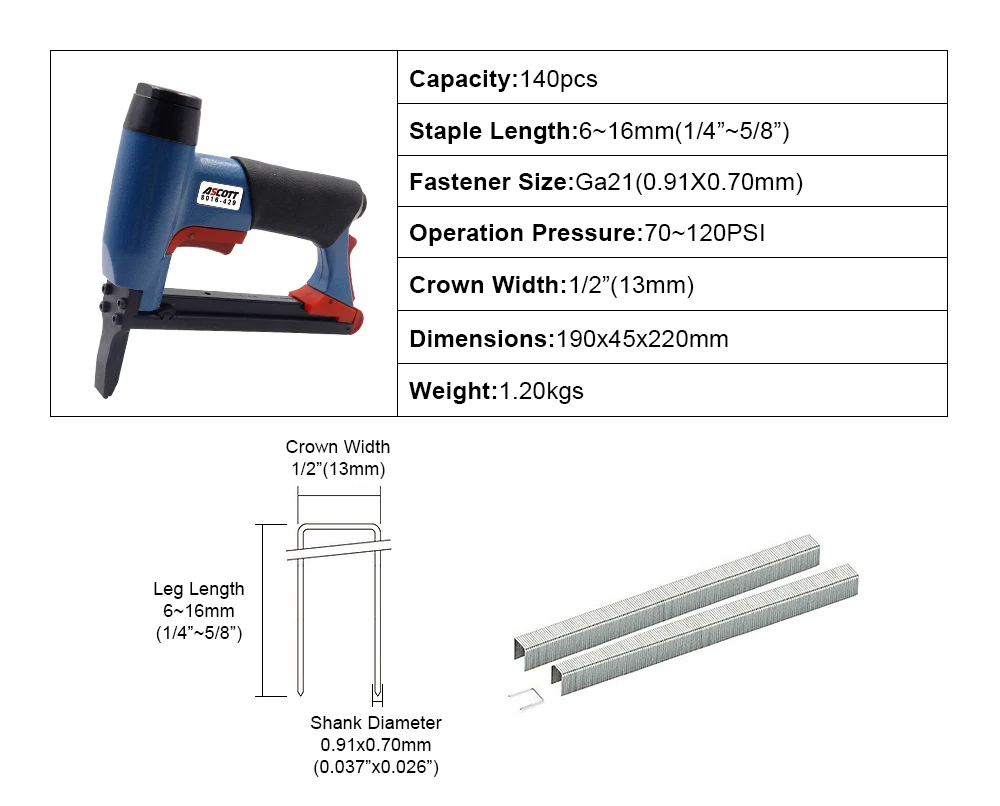 21 Gauge Pneumatic Stapler - Big Nose 80 Series for DIY