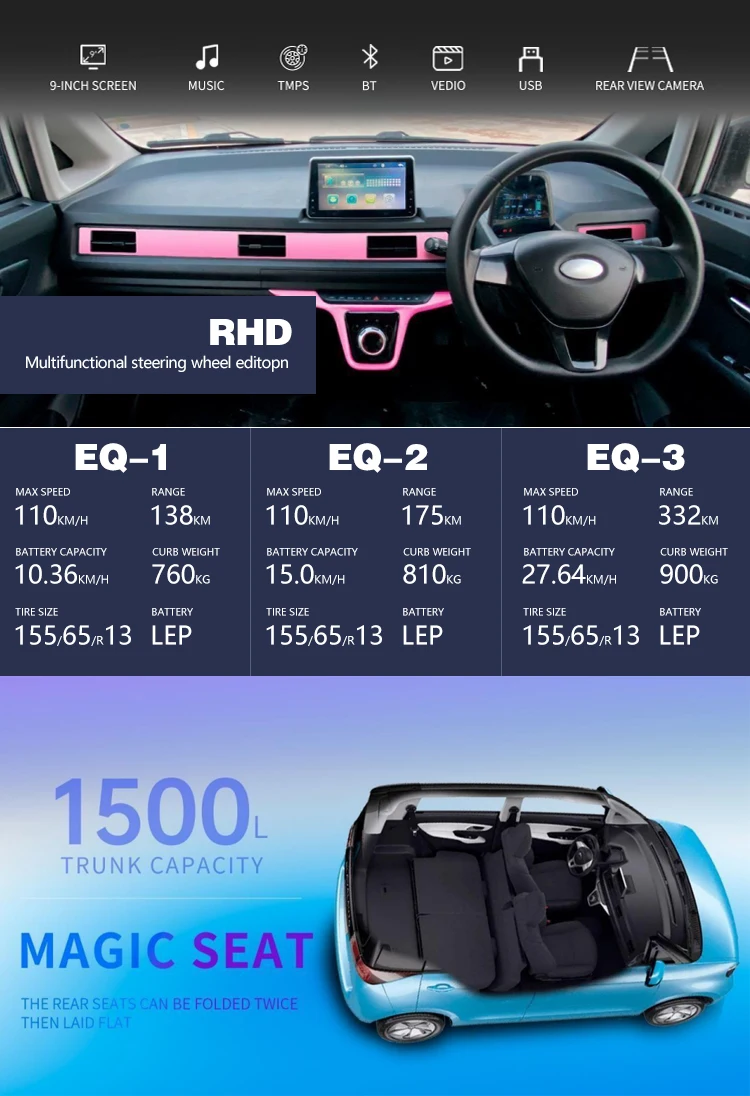 Rhd High Speed Electric Car With Right Hand Drive Electric Car Rhd 7 ...