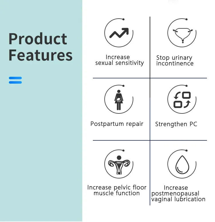 Postpartum Repair Pelvic Floor Muscle Building Butt Lift Urinary ...