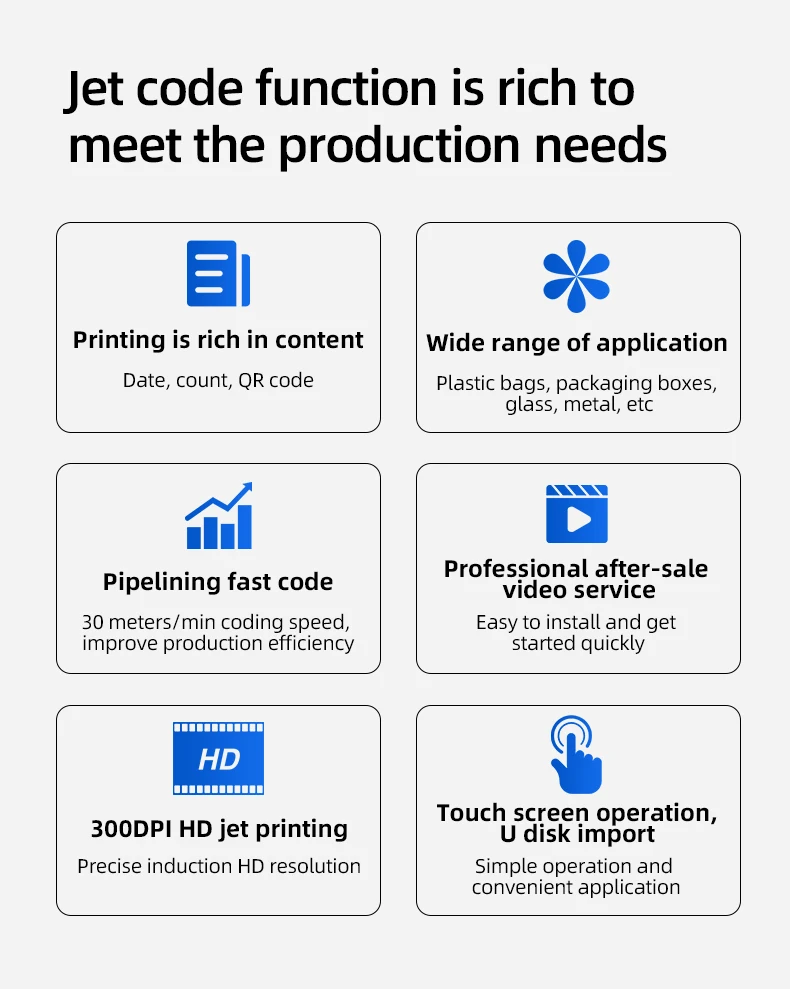 Tij Online Inkjet Printer Date Coder for Food Jar Bottle Plastic ...