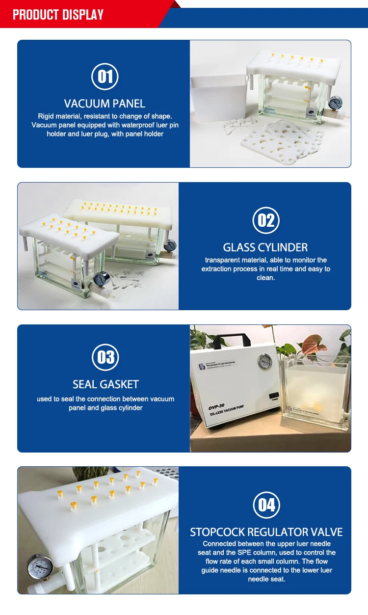 Laboratory Extraction Equipment Solid Phase Extraction Device 12 Holes ...