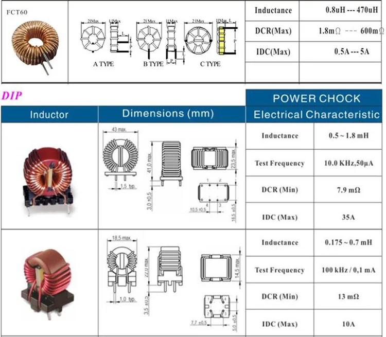 1H,10A Ferrite Toroidal Core Common Choke Coil Inductor