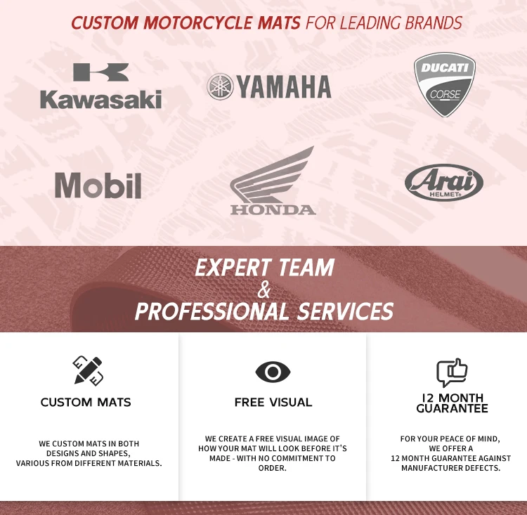Motorcycle Mats - Durable, Customizable Floor Protection