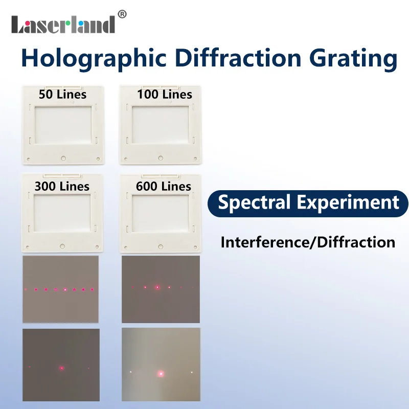 50 100 300 600 Lines Physical Optics Holographic Diffraction Grating ...