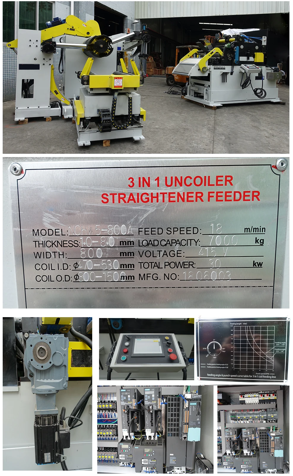 3 in 1 Uncoiler Straightener Feeder Machine by KINGLAN