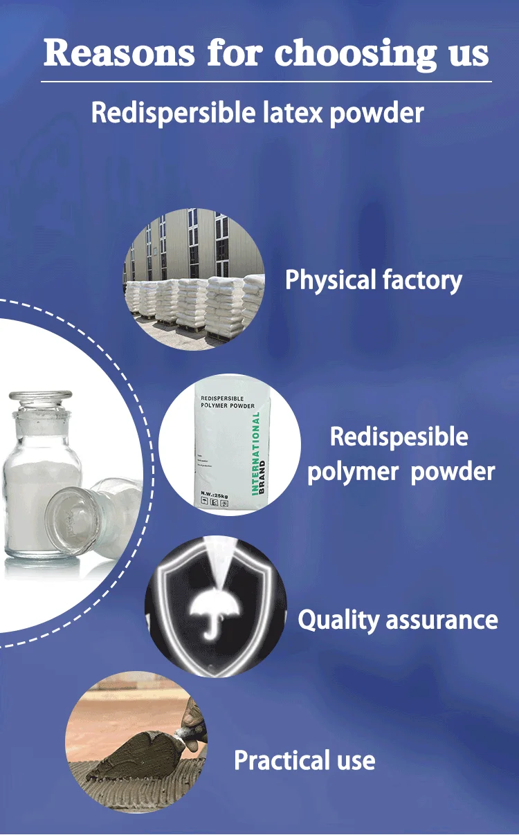 Wall Putty Mortar Coating Vae Emulsion Redispersible Polymer Powder Rdp ...