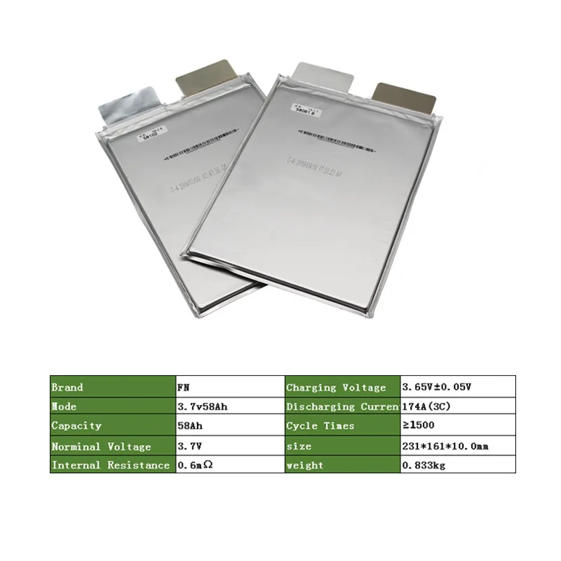 Farasis Deep Cycle NMC Pouch Cells - Reliable Storage