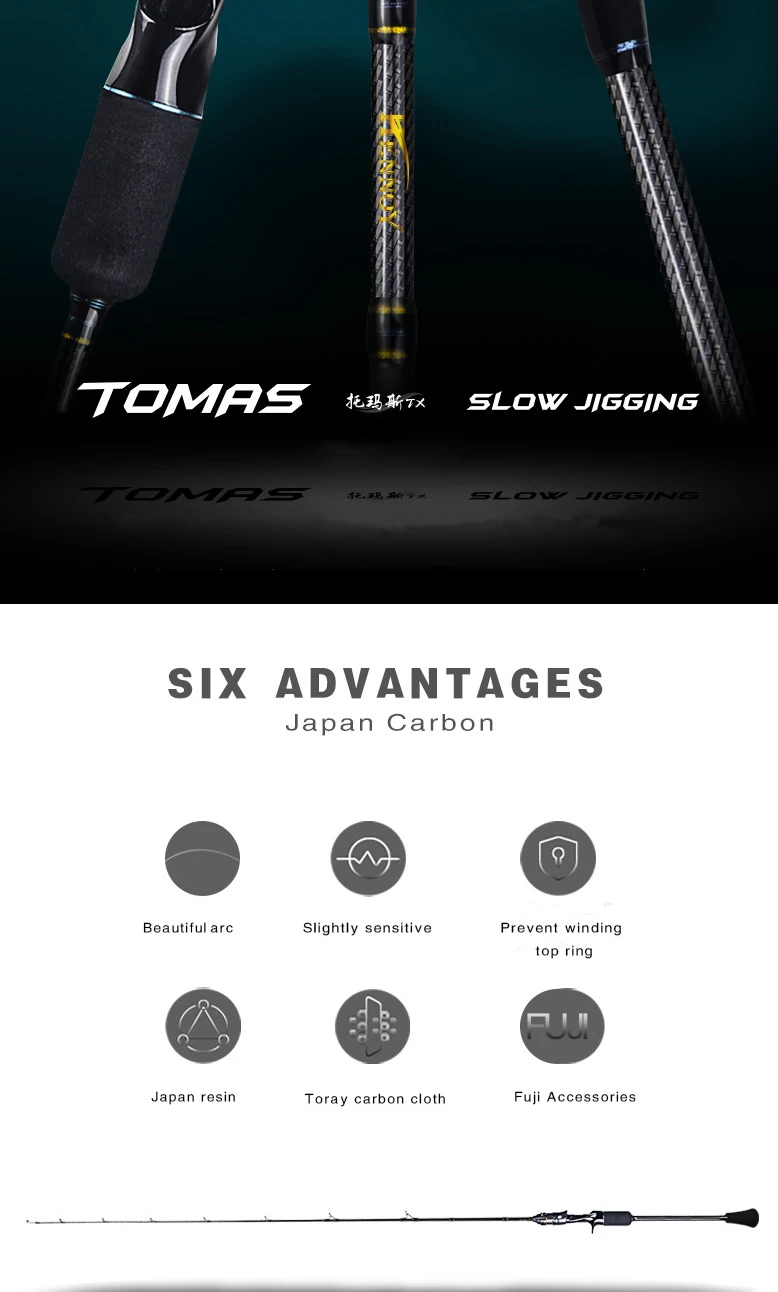 Japan Toray Carbon Fiber 2 Sections Slow Pitch Jigging Rods Hard Power ...