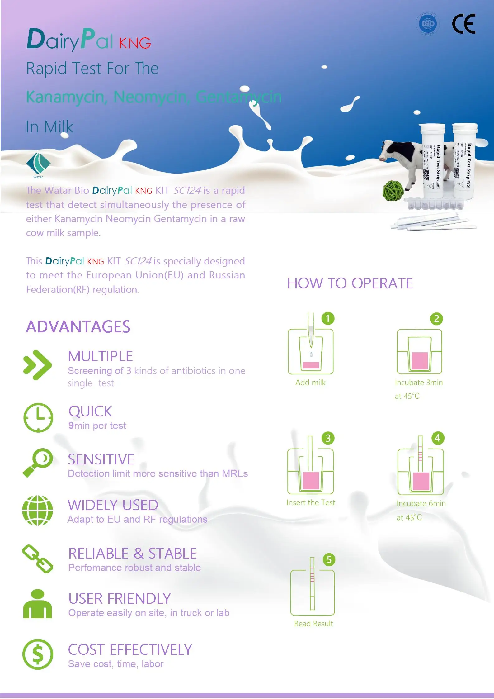 Easy To Perform And Easy To Read Sc124 Kanamycin Neomycin Gentamycin ...