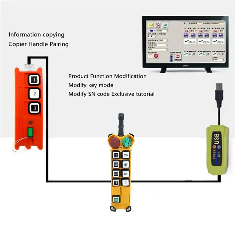 8 Channel Telecrane Remote Control - DIRK F24-8D Wireless