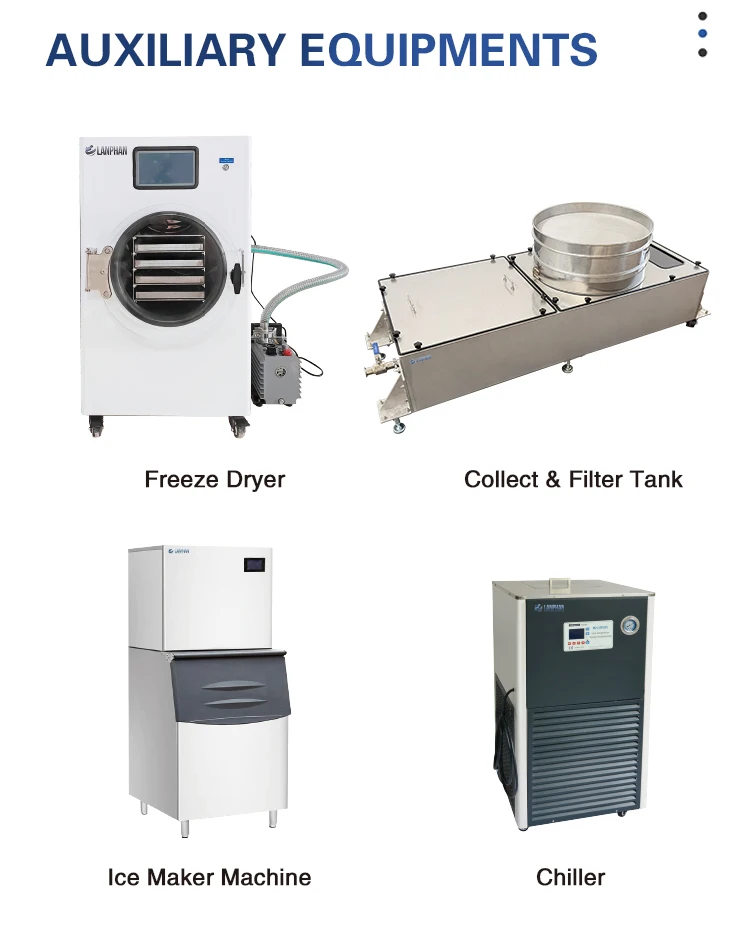 Bi-directional Agitation Cold Water Biomass Washing Separator Machine ...