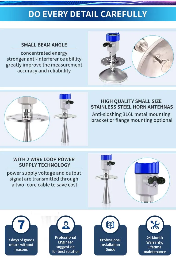 Radar Level Indicator Transmitter - Precision & Reliability