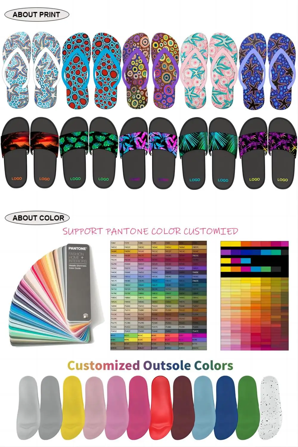 Unisex Classic Beach Slides Factory Custom Black Leather-Lined Platform ...