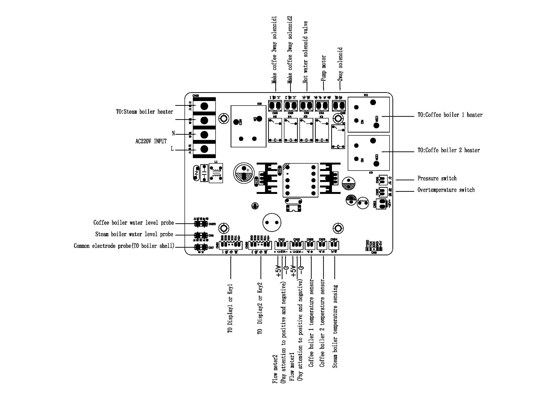 Electronic Controller Pcbs for Coffee Makers & Espresso Machines
