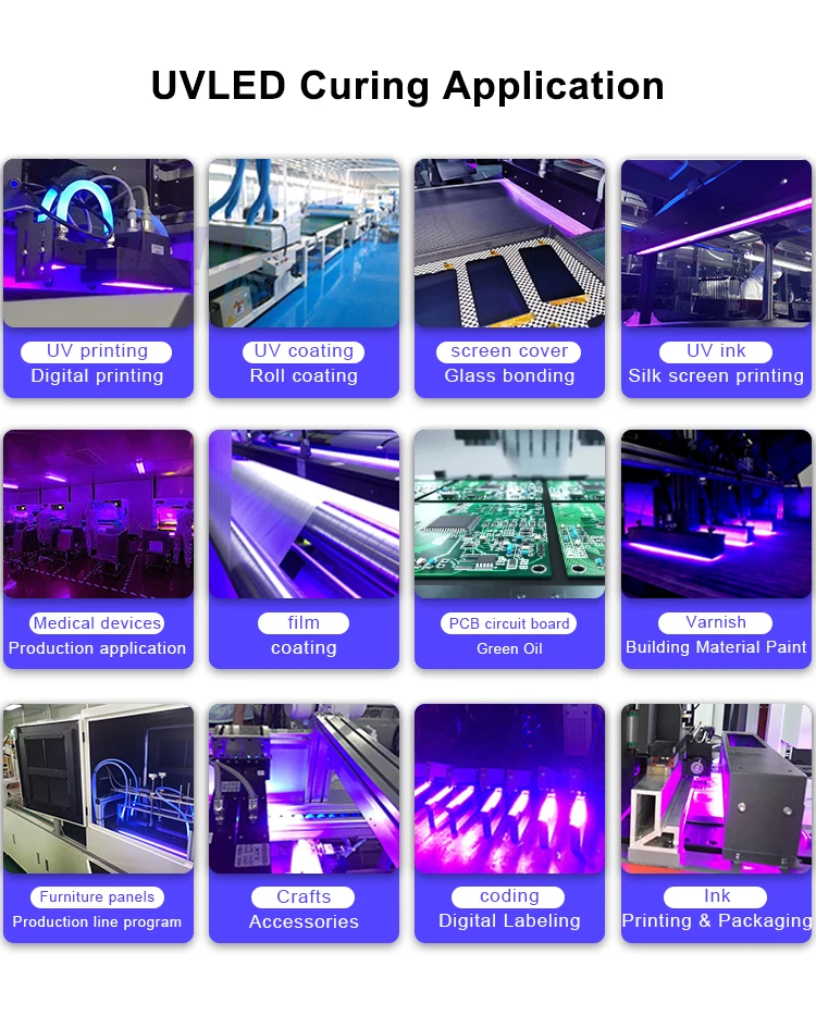 JRM 160X20mm 365/395/405nm High Power Air Cooling LED UV Ink Curing ...