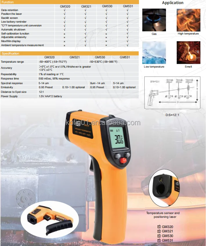 Gm320 Handheld Laser Industrial Digital Thermometer Gun Non Contact ...