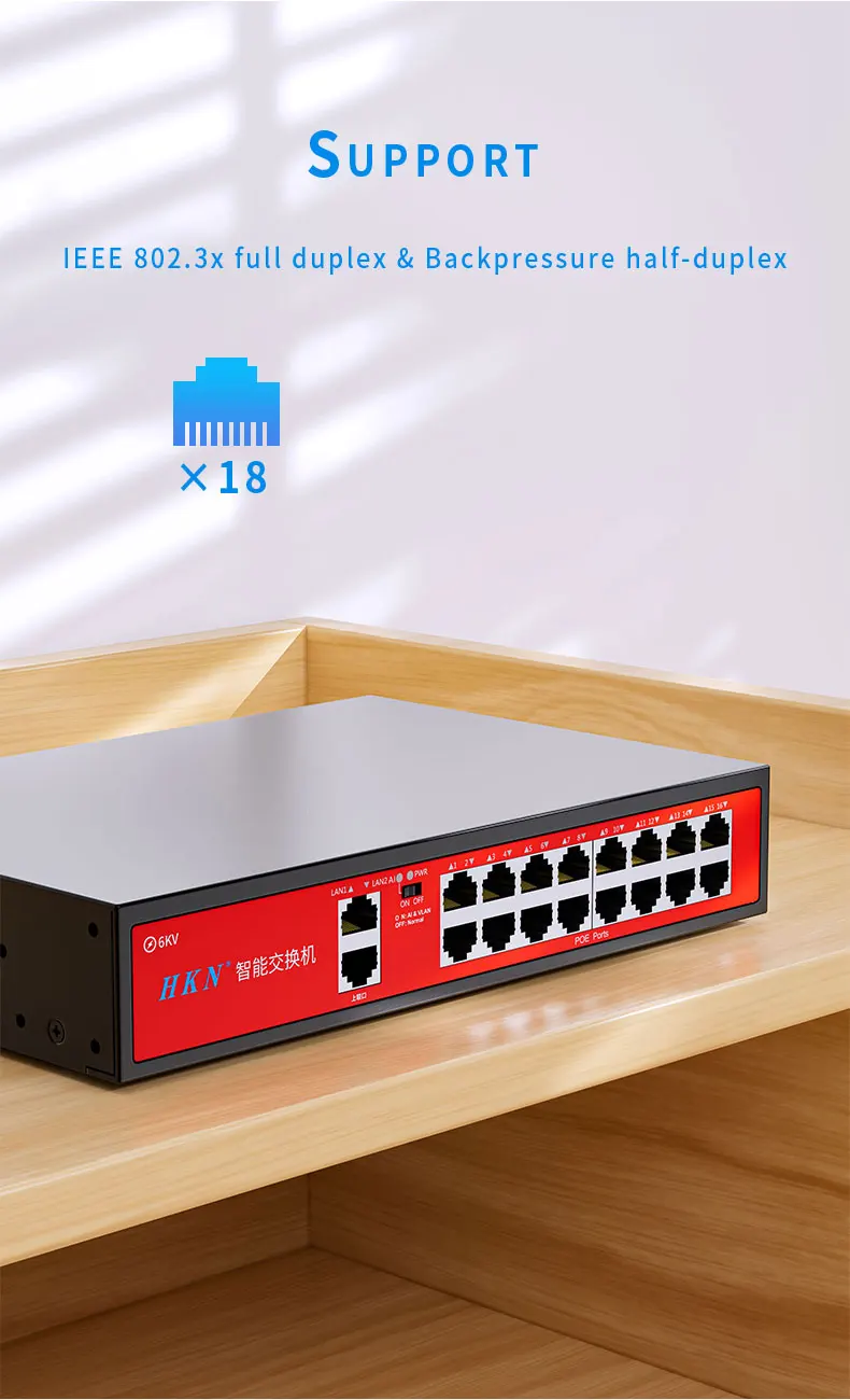 18 Port Poe Switch With 2 Ethernet Uplink,4 Port Poe+ 1000mbps,240w 802.3af/at,Extend Function ...