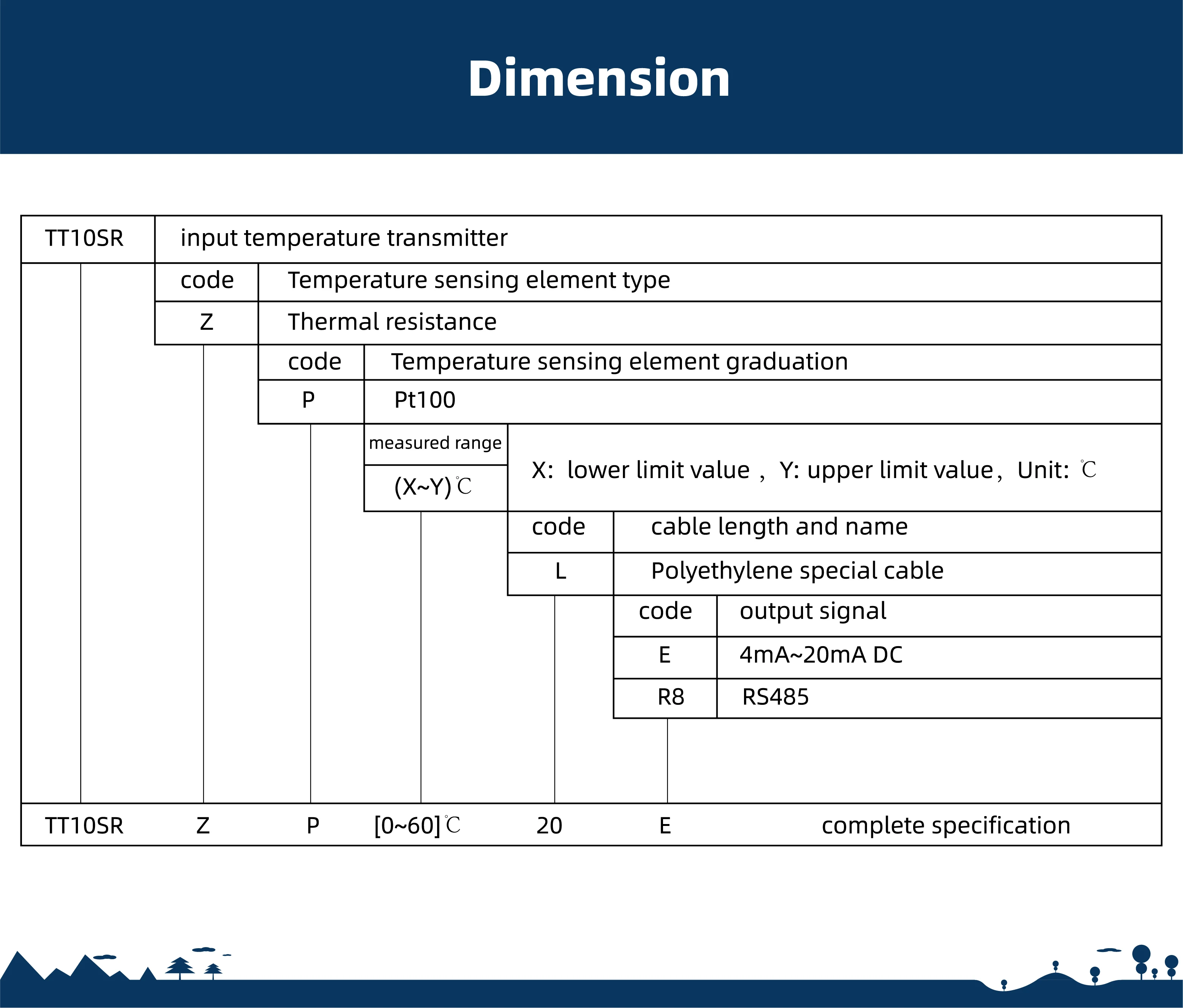 Zoricreato Industrial Submersible Rs485 Temperature Transmitter Oem ...