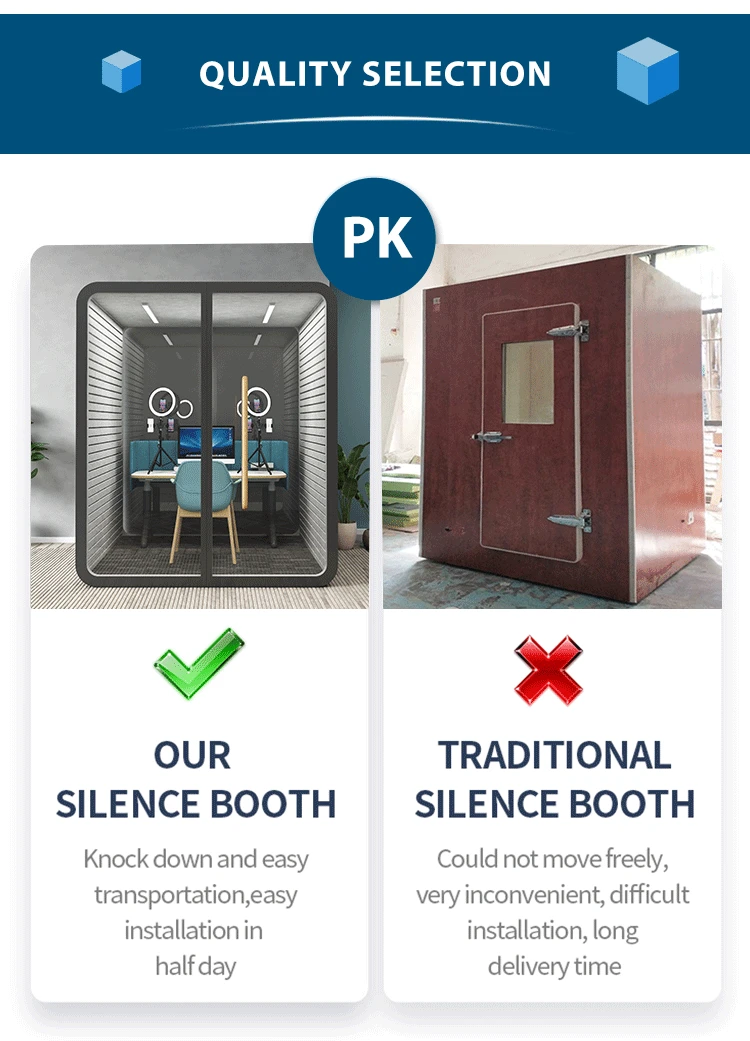 Multifunction Soundproof Office Phone Booth Portable Acoustic Meeting ...